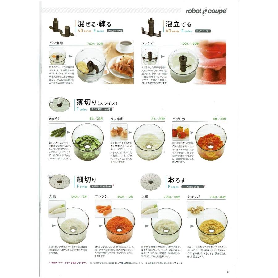 FMI・多機能・フードプロセッサー・RM-3200FA : プロ家電 - 通販 - Yahoo!ショッピング