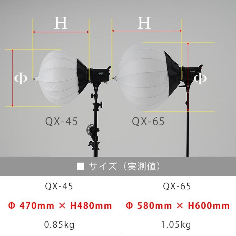 折り畳み式バルーンリフレクター_QX-45 : 撮影機材のプロ機材ドットコム - 通販 - Yahoo!ショッピング