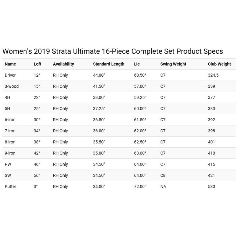 Callaway（キャロウェイ） Callaway Strata Ultimate 16-Piece Women's Set ウーマンズ ...