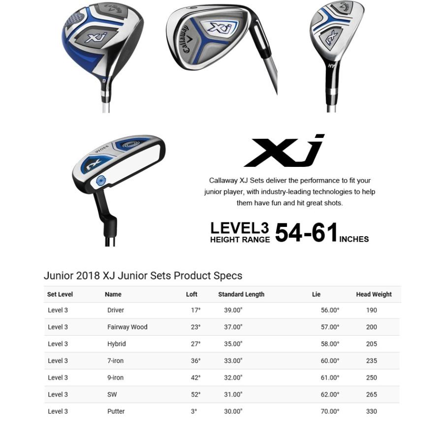 Callaway（キャロウェイ） Callaway Juniors Level3 XJ Set ジュニア