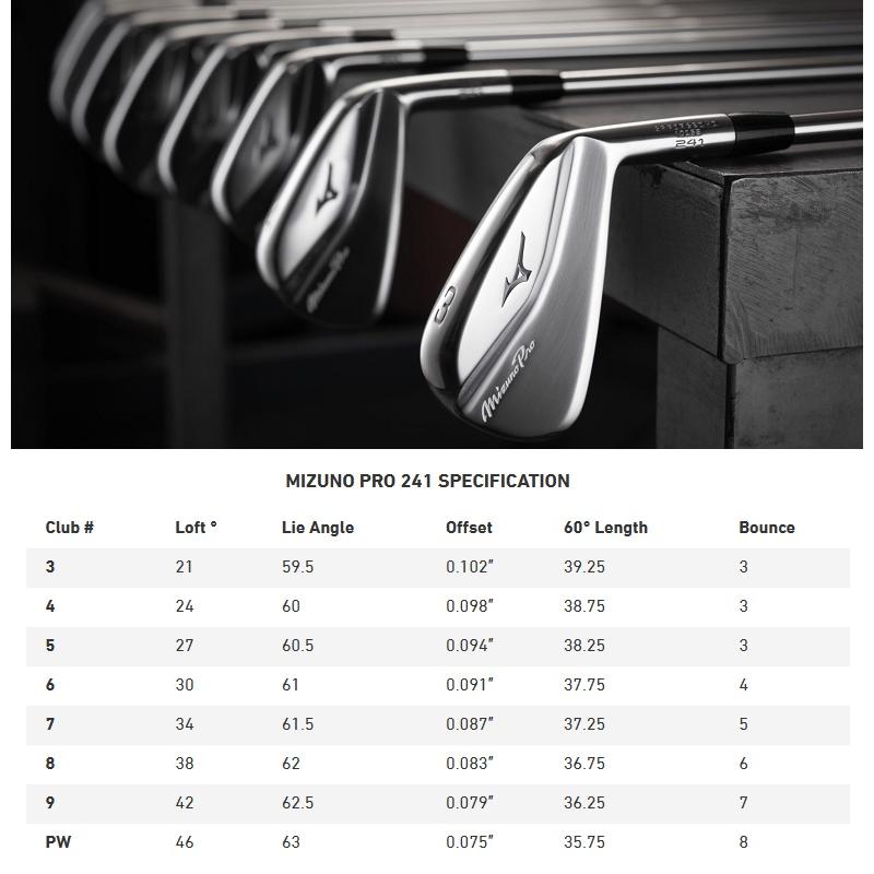 MIZUNO (レフティモデル) Mizuno USA Pro 241 Iron ミズノUSA ミズノ プロ アイアン 6本セット メーカー ...