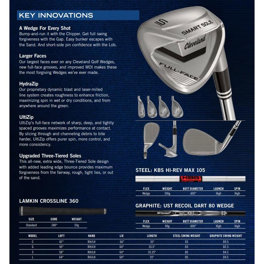 Cleveland Golf（クリーブランドゴルフ） 即納可！Cleveland Golf Smart Sole Full-Face ...