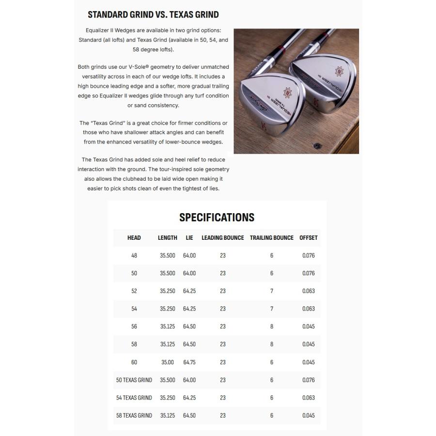 ベンホーガン Ben Hogan Golf Equalizer II Chrome Wedge ゴルフ イコライザ 2 クローム ウェッジ メーカーカスタムシャフトモデル : プロライン ...