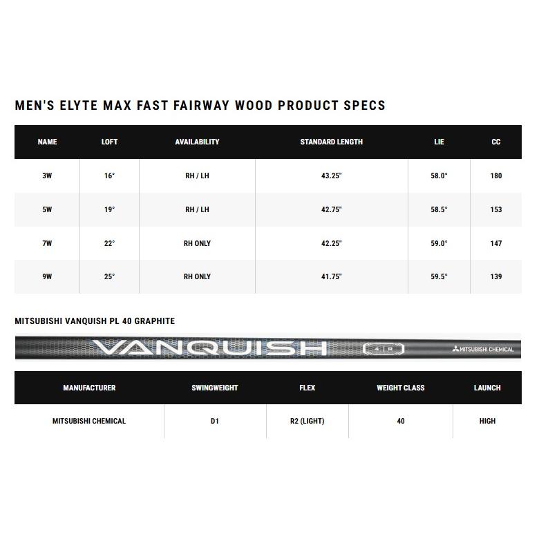 Callaway Elyte Max Fast Fairway Wood キャロウェイ エリート マックス ファスト フェアウェイウッド : プロラインGolf - 通販 - Yahoo!ショッピング