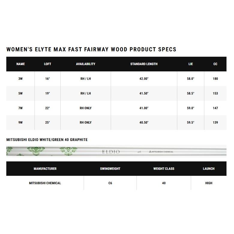 (レフティモデル) Callaway Women's Elyte Max Fast Fairway Wood キャロウェイ レディース ...