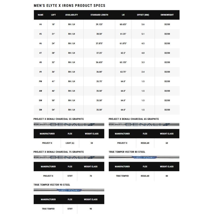 Callaway Elyte X Iron キャロウェイ エイペックス エリート エックス アイアン 6本セット メーカーカスタムシャフトモデル : 10011107 : プロラインGolf ...
