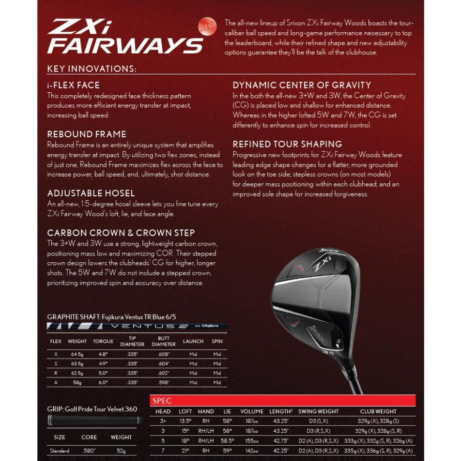 Srixon ZXi Fairway Wood US スリクソン ZXi フェアウェイウッド メーカーカスタムシャフトモデル : 10011191 : プロラインGolf - 通販 ...