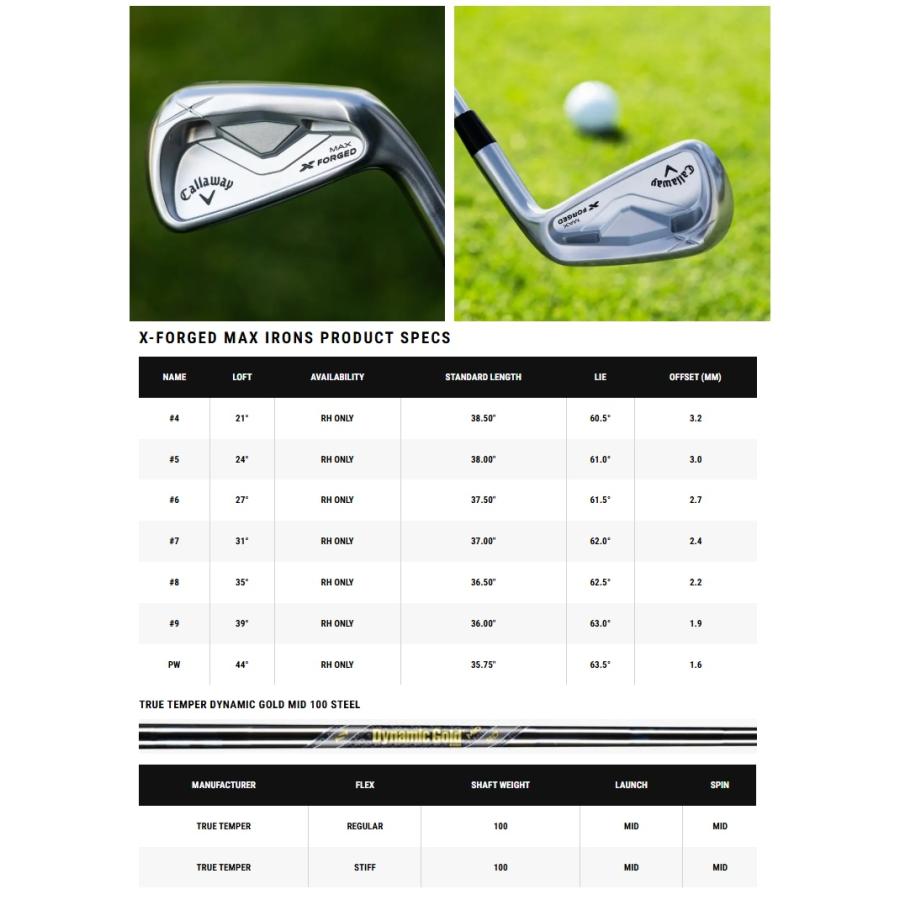 単品アイアン Callaway 2025 X Forged Max Iron キャロウェイ 2025 エックス フォージド マックス アイアン 単品アイアン メーカーカスタムシャフトモデル Callaway（キャロウェイ） (単品アイアン) Callaway 2025 X Forged Max