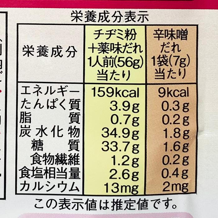 ダイショー ダイショー ねぎチヂミの素 147g×10パック入り （箱） 業務用 調味料 セット : 生鮮卸売市場 - 通販 - Yahoo!ショッピング