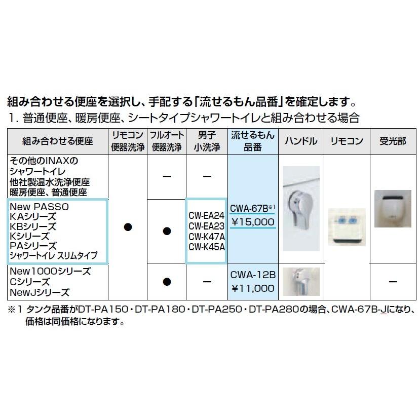 LIXIL LIXIL(INAX) 流せるもん CWA-67B : プロマート Yahoo!店 - 通販 - Yahoo!ショッピング