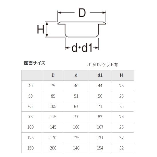SANEI（水栓金具） SANEI 三栄水栓 兼用ツバ広掃除口 H52-2-50 : プロマート Yahoo!店 - 通販 - Yahoo!ショッピング