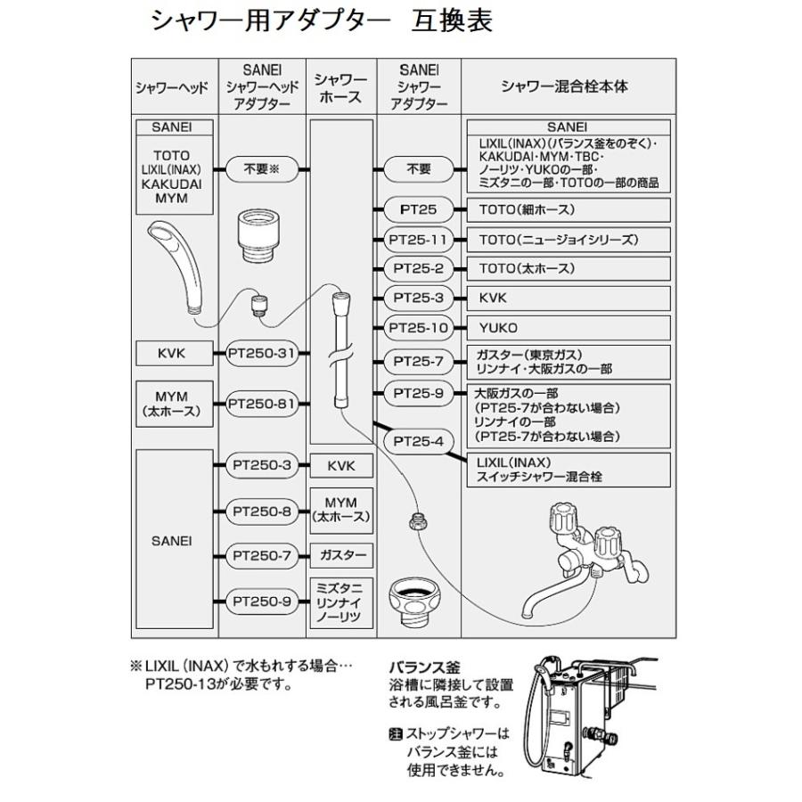 SANEI（水栓金具） SANEI 三栄水栓 シャワアダプター PT25-2 : プロマート Yahoo!店 - 通販 - Yahoo!ショッピング