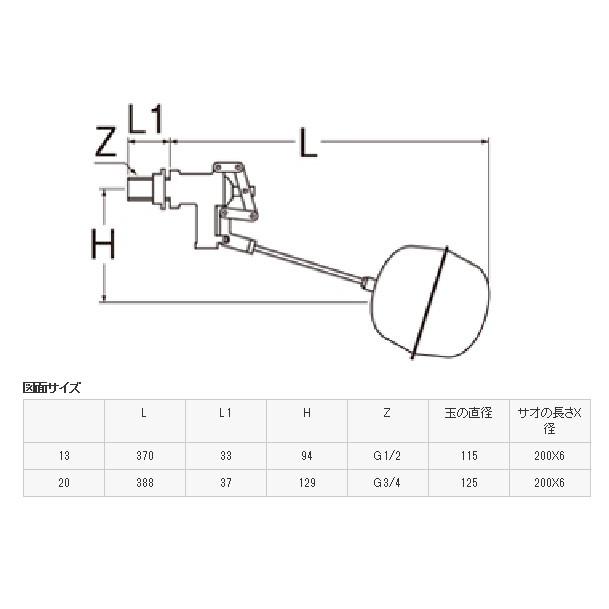 驚きの価格 プロマート Yahoo 店三栄水栓 セミWステンレスボールタップ V475-20 steuler-cti.com
