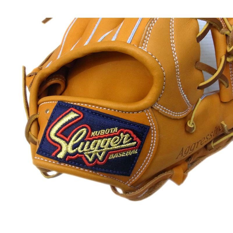 久保田スラッガー 久保田スラッガー 軟式グラブ 内野手（セカンド・ショート・サード）用 右投げ用 （C-7042） KSN-BR1 : ナカスポヤフー店 - 通販 - Yahoo!ショッピング