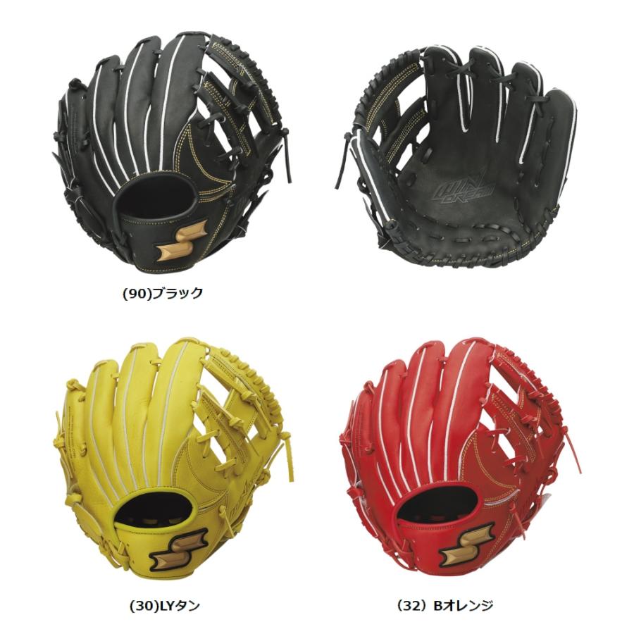 エスエスケイ（スポーツ用品） SSK(エスエスケイ) ジュニア用 軟式グラブ ウインドリーム オールラウンド用 右投げ用 WJG224 : ナカスポヤフー店 - 通販 - Yahoo!ショッピング