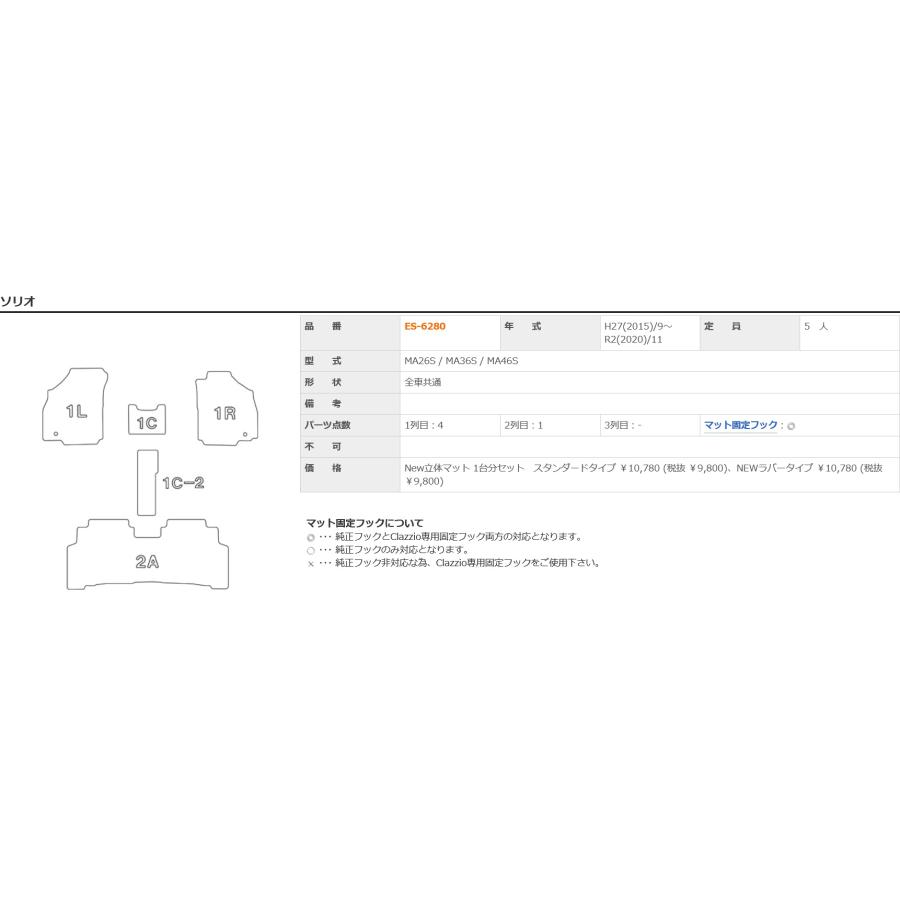 Clazzio 車種別専用立体フロアマット ソリオ MA26S / MA36S MA46S H27(2015)/9〜R2(2020)/11「スタンダードタイプ」 : プロショップ パワーズ ...