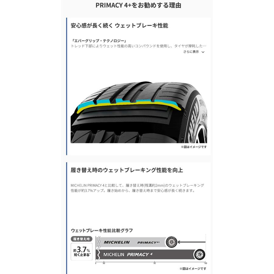 PRIMACY 245/45R18 100W XL プライマシー4プラス ミシュラン 【メーカ ー取り寄せ商品】 : プロショップ パワーズ - 通販 - Yahoo!ショッピング