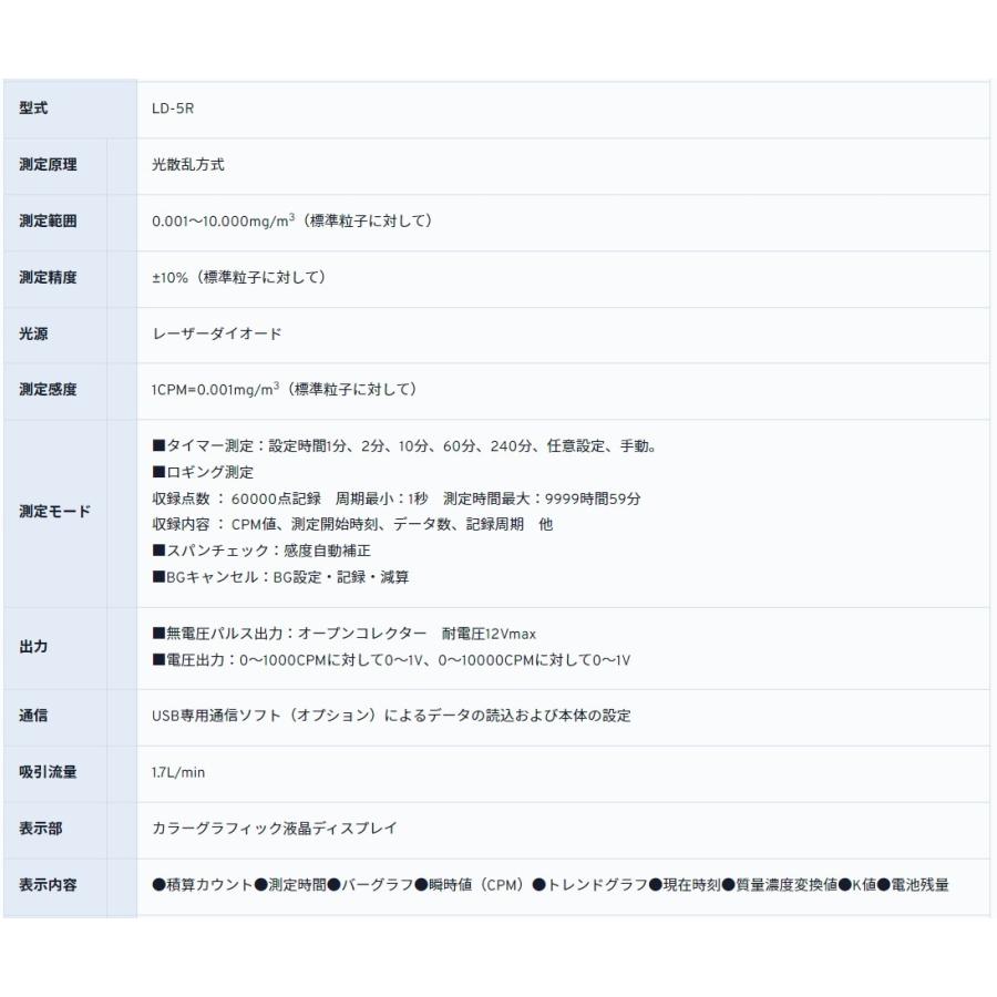 【代引不可】SIBATA デジタル粉じん計 LD-5R型 080000-73 : プロショップ三省堂 - 通販 - Yahoo!ショッピング