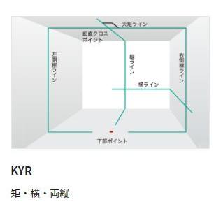 Tajima タジマ ZERO BLUEーKYR 受光器・三脚セット ZEROB-KYRSET : プロショップ三省堂 - 通販 - Yahoo!ショッピング