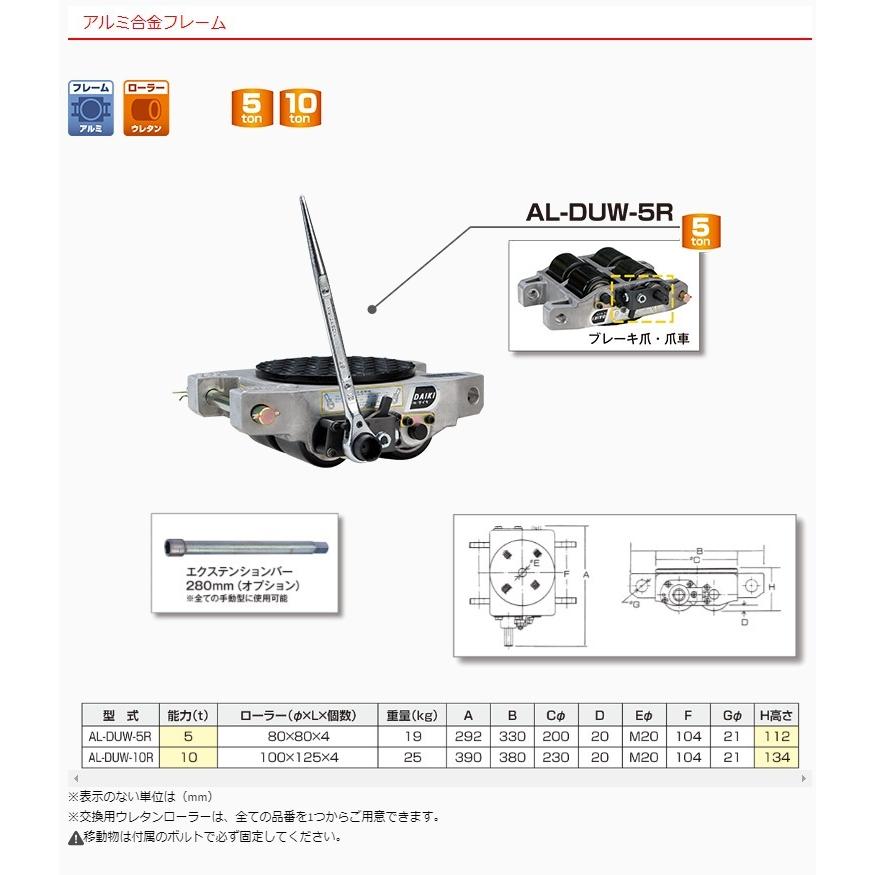ダイキ 【代引不可】ダイキ スピードローラーアルミ自走式ウレタン車輪5ton AL-DUW-5R : プロショップ三省堂 - 通販 - Yahoo!ショッピング