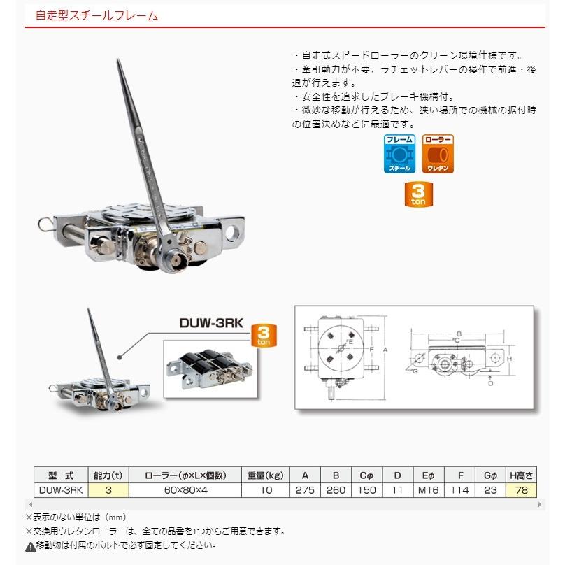 【代引不可】ダイキ 自走式スピードローラークリーン仕様3ton DUW-3RK : duw-3rk : プロショップ三省堂 - 通販 - Yahoo!ショッピング