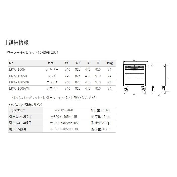 KTC 【代引不可】KTC ローラーキャビネット（5段5引き出し） ブラック EKW-1005BK : プロショップ三省堂 - 通販 - Yahoo!ショッピング
