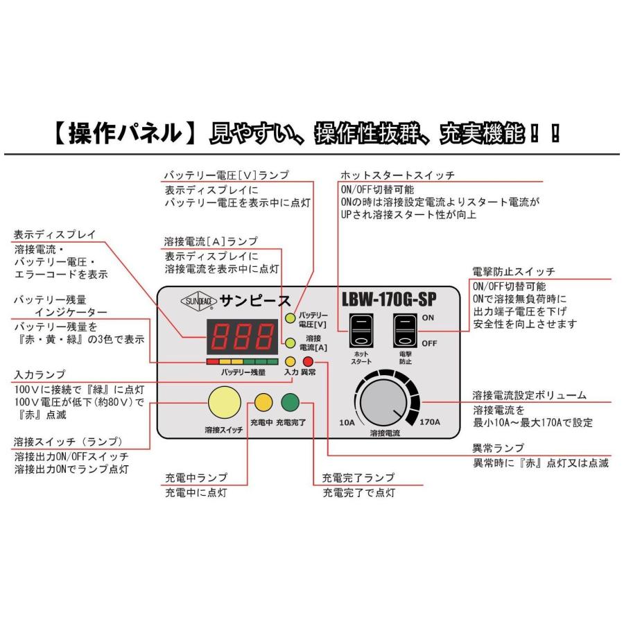 【代引不可】サンピース リチウムイオンバッテリー溶接機 LBW-170G-SP : lbw-170g-sp : プロショップ三省堂 - 通販 - Yahoo!ショッピング