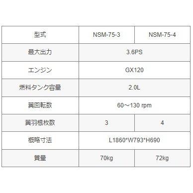 友定建機 【代引不可】友定建機 NSM-75-3 ハンドトロウェル : プロショップ三省堂 - 通販 - Yahoo!ショッピング