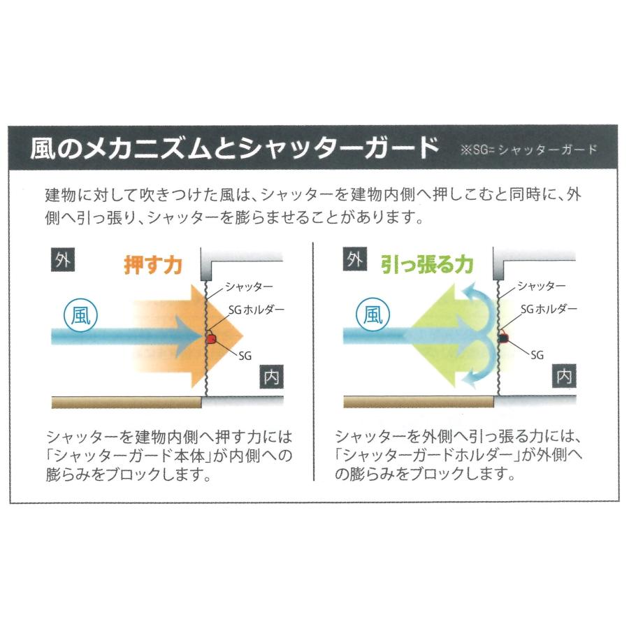 シャッターガード SG-250 南国殖産 シャッター 強風 台風 防災 防犯 倉庫 車庫 ガレージ 後付け 簡単 : ak-ngs-sg-sg-250 : 島屋DIY・プロ建材の専門店 ...