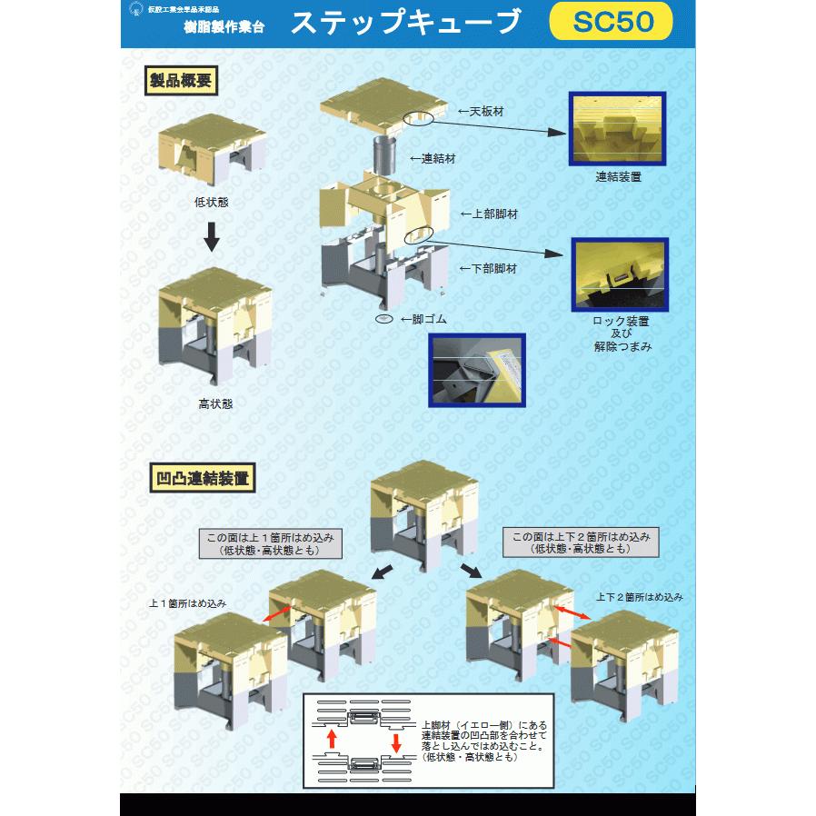 ALINCO 法人のみ アルインコ(/A) ステップキューブ N型 SC50 SC50-N 1台 : ProShop伊達 - 通販 ...