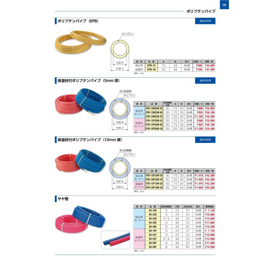 法人のみ バクマ工業 (/BG) 保温材付ポリブテンパイプ 5mm厚 給水用 13A 30m巻 ブルー ポリブデン管 ポリブデン菅 青 EPB-13B05W-30 : ProShop伊達 ...