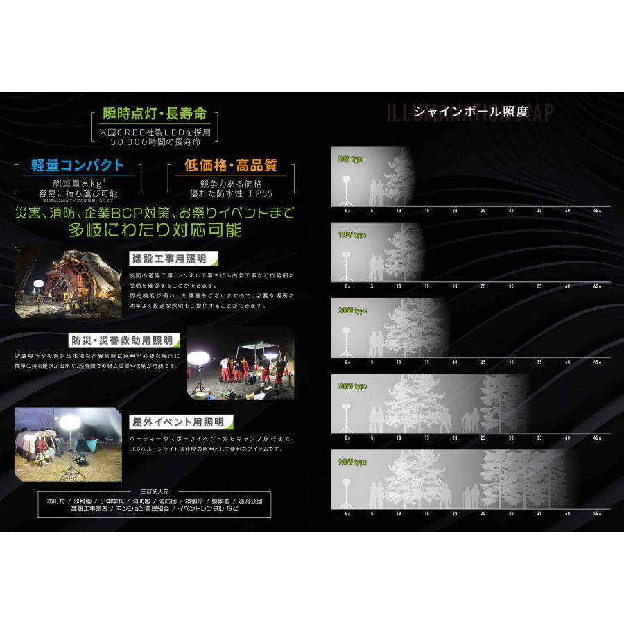 永興電機工業 EIKO (/BF) シャインボール 200W LED バルーンライト 投光器 バルーン BL00A030 : ProShop伊達 - 通販 - Yahoo!ショッピング