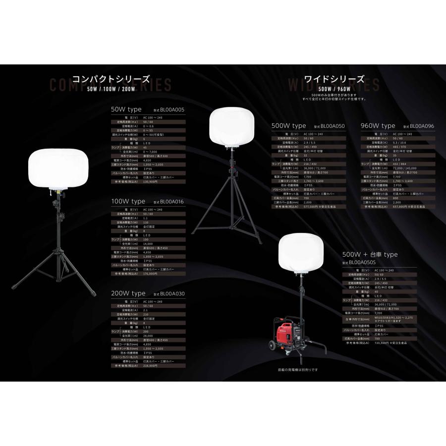 永興電機工業 EIKO (/BF) シャインボール 200W LED バルーンライト 投光器 バルーン BL00A030 : ProShop伊達 - 通販 - Yahoo!ショッピング