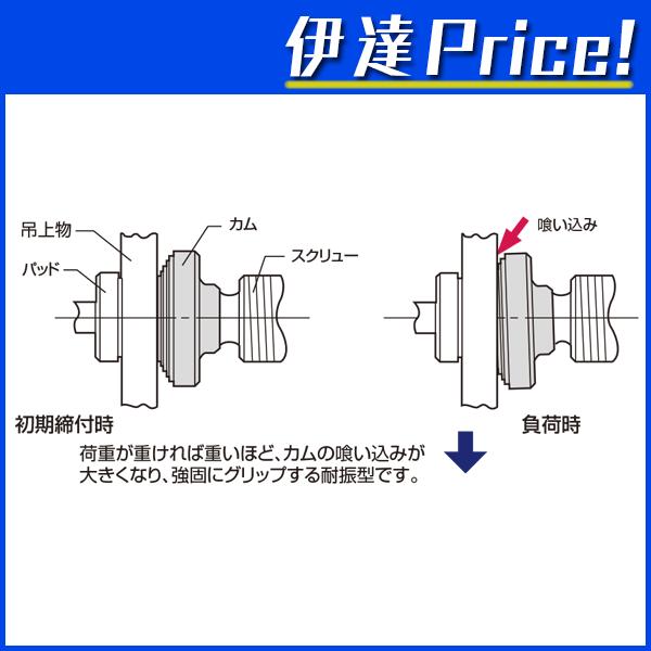 法人のみ スーパーツール スクリューカムクランプ(万能型) SCC1 (/B) : ProShop伊達 - 通販 - Yahoo!ショッピング