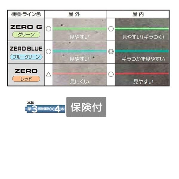 Tajima タジマ (/AN) ZERO BLUE−KYR [ZEROB-KYR ] : ProShop伊達 - 通販 - Yahoo!ショッピング