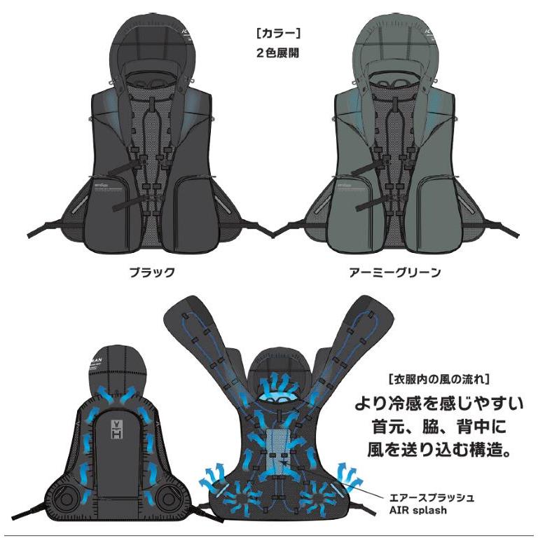Y'sGOD 山真製鋸 (/B) 4月末〜 アイスマン HYBRID-PRO 水冷空調両用 アーミーグリーン ハイブリッドプロ 水冷服 空調 冷却服 冷却 アイスマンプロ 2025 ICMPH ...