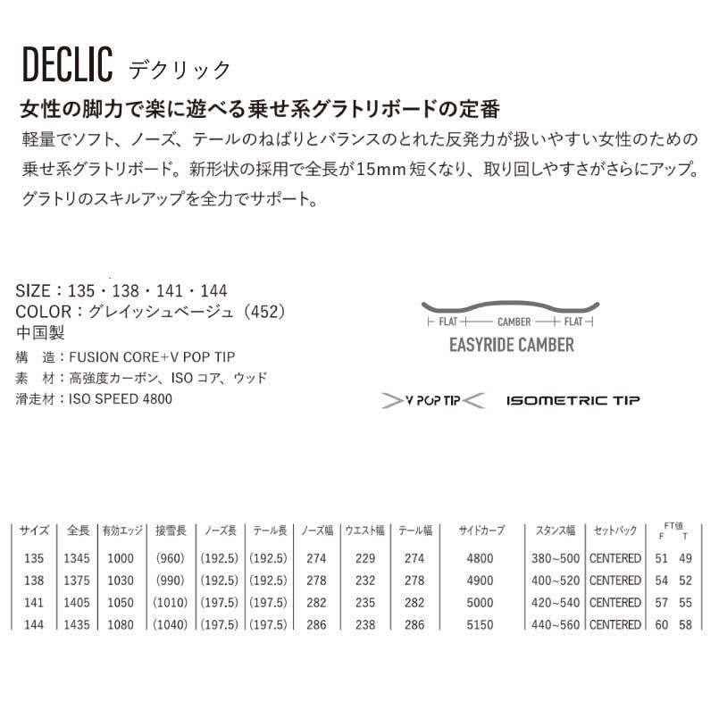 YONEX 24-25 ヨネックス デクリック DECLIC レディースグラトリ YONEX 24-25 ヨネックス デクリック DECLIC レディースグラトリ