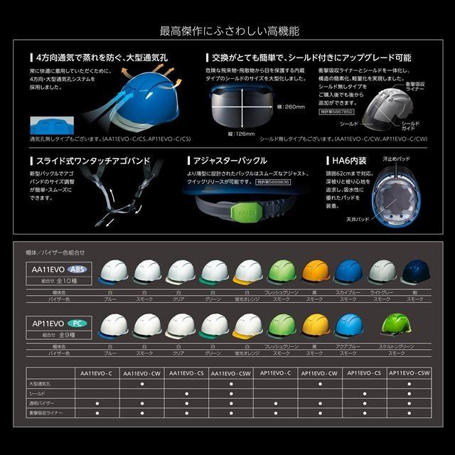 DIC AA11EVO-CW 透明ひさし 作業用 ヘルメット（通気孔付き/ライナー入り）/ 土木 工事用 建設用 建築用 現場用 高所用 安全 保護帽 解体 内装 鳶 造園 塗装 : 作業衣 ...