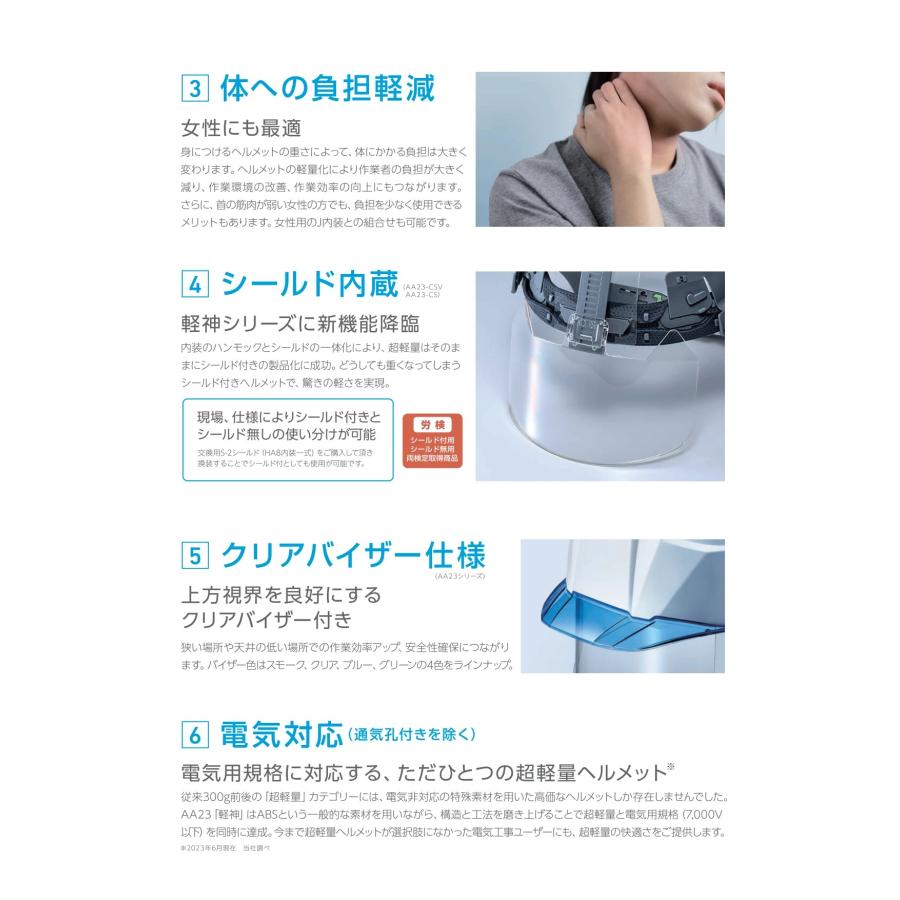DIC AA23-CS 超軽量 シールド面付き ヘルメット 軽神（通気孔なし/一体成型ライナー）/ 作業 工事 建設 建築 現場 高所用 安全 電気工事 電気設備 新発売 超軽い : 作業衣 ...