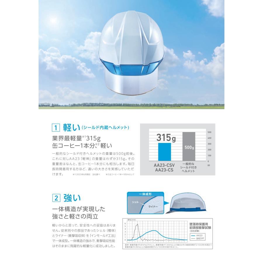 DIC AA23-CSV 超軽量 シールド面付き ヘルメット 軽神（通気孔付き/一体成型ライナー）/ 作業用 工事用 建設用 建築用 現場用 高所用 安全 保護帽 新発売 超軽い : 作業衣 ...