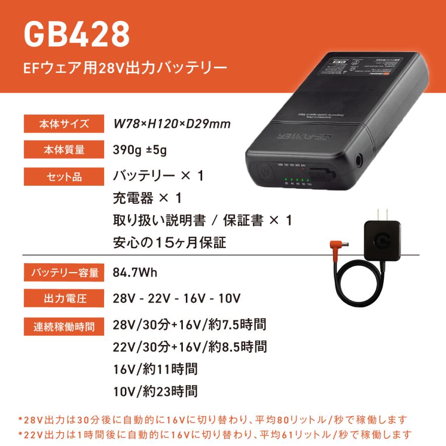 ファン・バッテリーセット 28V 117L バッテリー ファン GB428 GF1 2025年モデル 熱中症対策 涼しい 水洗い対応 保証15ヶ月 業服 作業着 空調ファン付きウェア : プロ ...