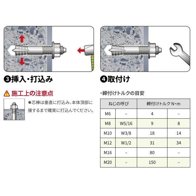 SANKO TECHNO サンコーテクノ オールアンカー M10 全長60mm C-1060 1本 ピンアンカー 埋込みアンカー : プロショップヨシオカ Yahoo!店 - 通販 ...