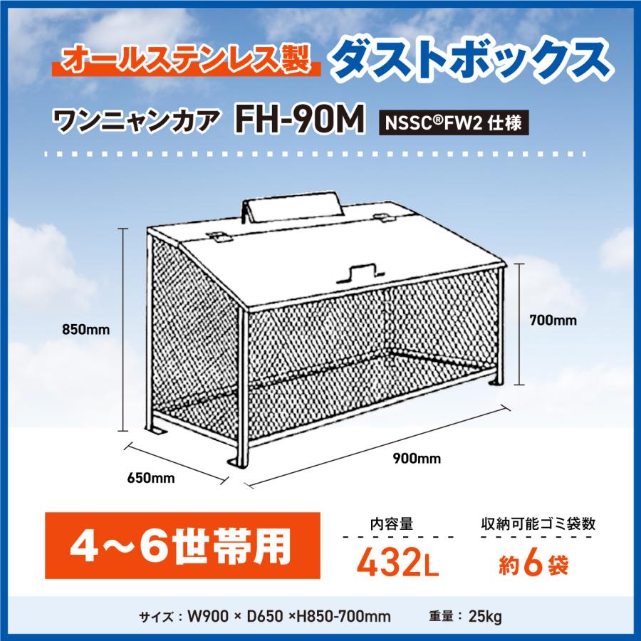 ゴミ集積庫 ゴミステーション 屋外用大型メッシュゴミ箱 ワンニャンカア FH-90M NSSCFW2 ステンレス製ゴミ収納ボックス : プロショップヨシオカ Yahoo!店 - 通販 ...