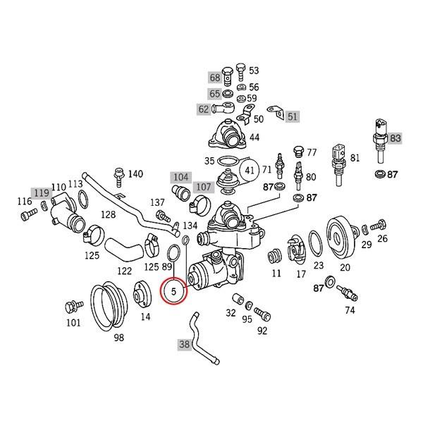 Mercedes-Benz（メルセデス・ベンツ） MEYLE製 ベンツ W202 R129 C280 SL320 ウォーターポンプ Oリング ...