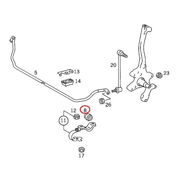 Mercedes-Benz MEYLE製 ベンツ W210 E230 E320 E400 フロント スタビライザーブッシュ/スタビブッシュ ...