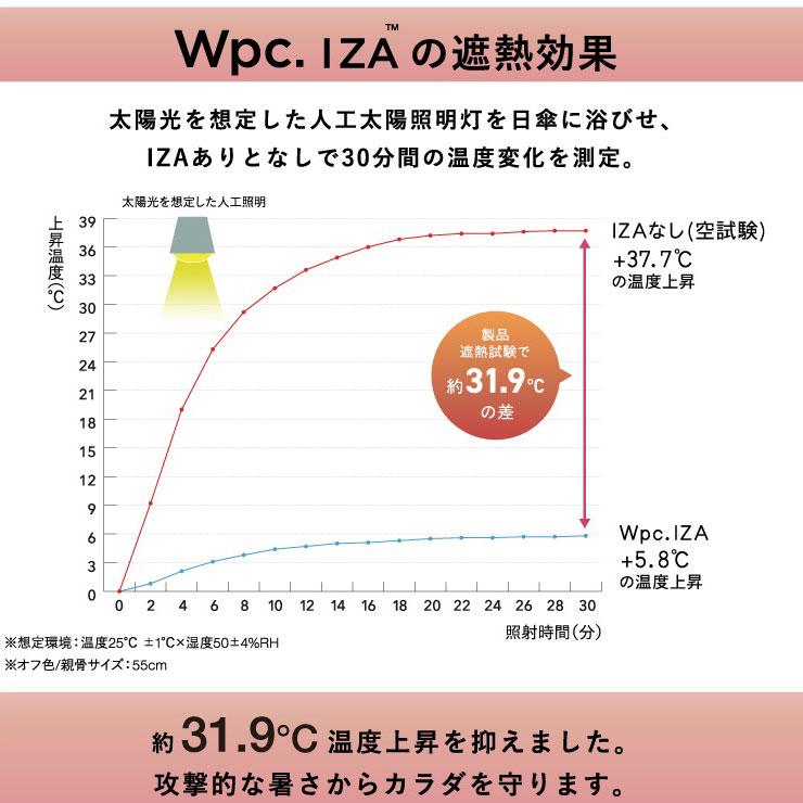Wpc. IZA Type:COMPACT ダブリュピーシー イーザ ZA003 ZA020 コンパクト 日傘 折りたたみ 遮光 晴雨兼用 ワールドパーティー : protocol - 通販 ...