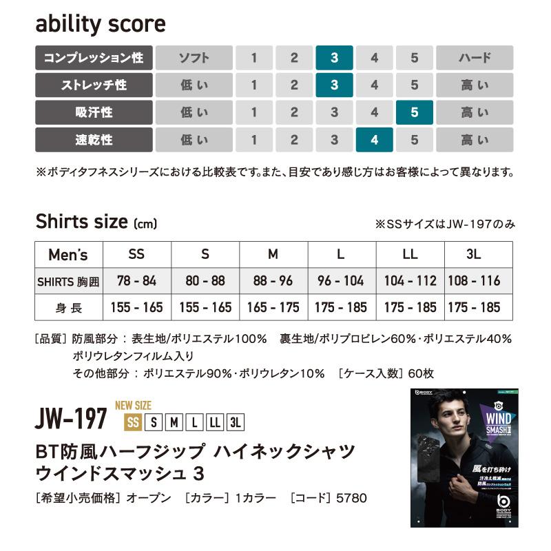 おたふく（手袋） おたふく手袋 JW-197 防風ハーフジップ ハイネックシャツ ウインドスマッシュ3 インナー 長袖 防寒 汗冷え軽減 : プロウエスヤフーショッピング店 - 通販 ...