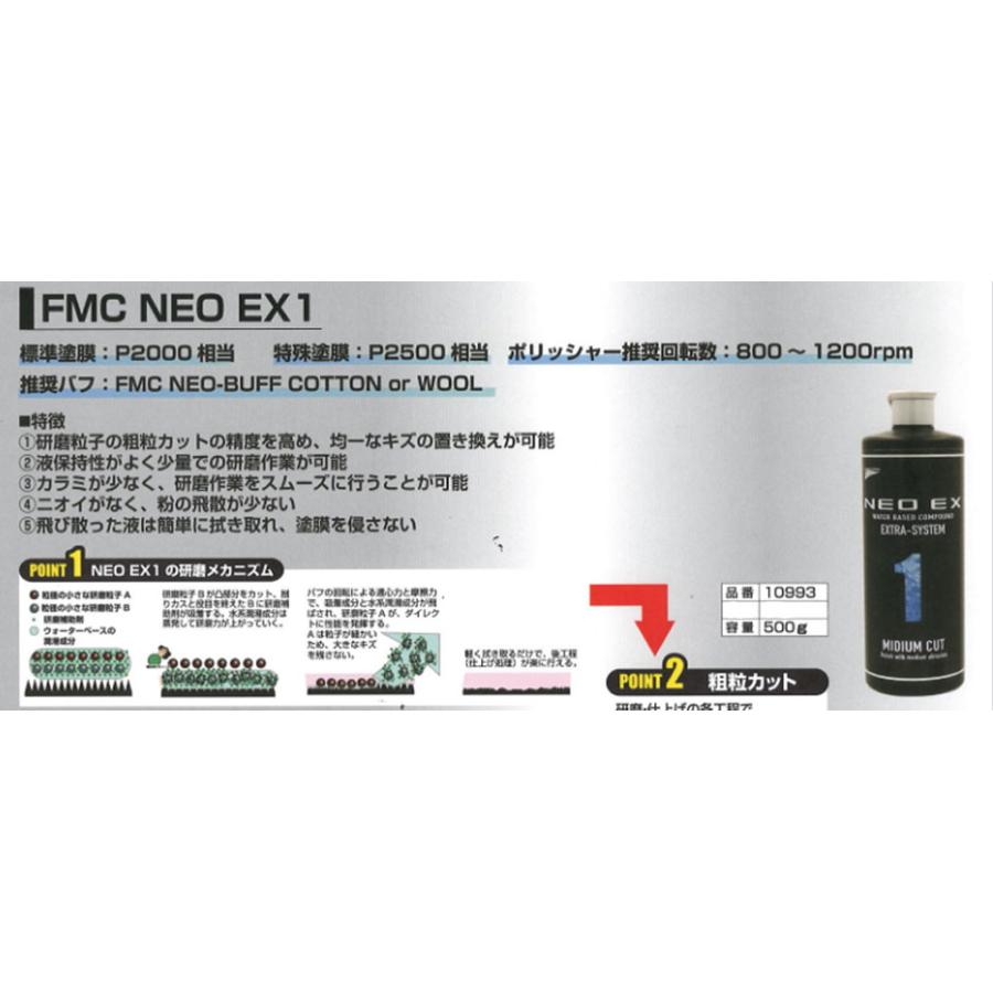 ユニコン FMC NEO EX1 500g 10993 : プロウェル - 通販 - Yahoo!ショッピング