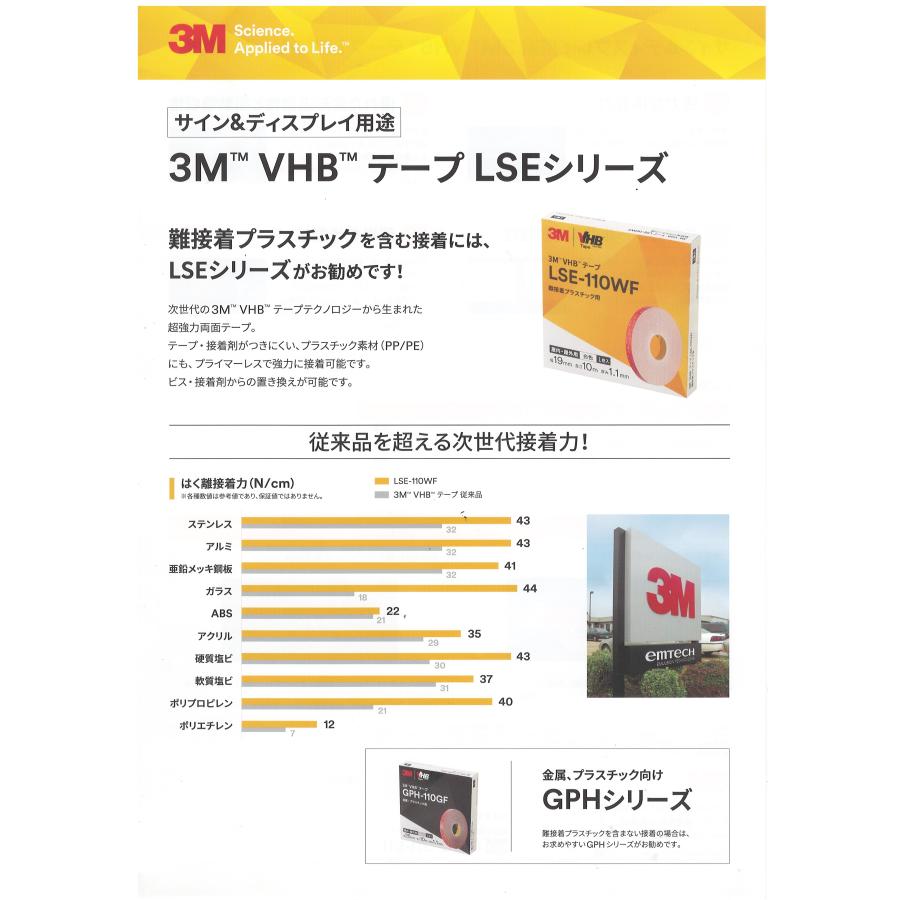 3M スリーエム LSE-110WF VHB 両面テープ 19mm×10m 厚1.1mm : プロウェル - 通販 - Yahoo!ショッピング