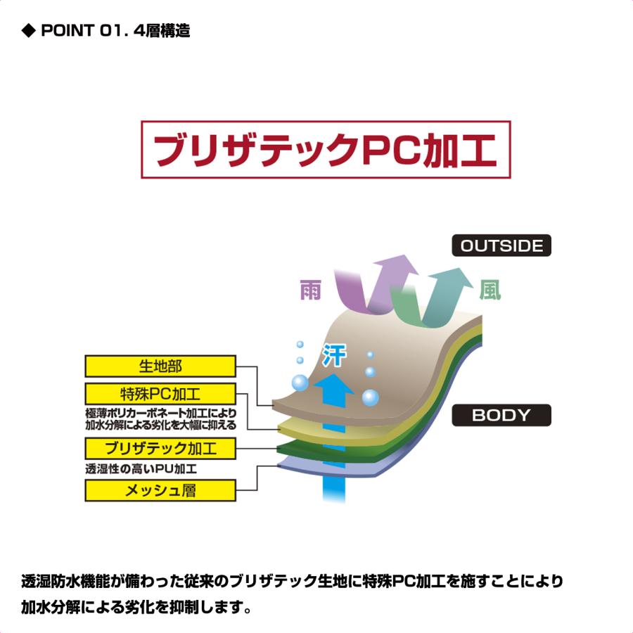PROX（プロックス） ブリザテックポリカウェダー チェスト/フェルト 大きめサイズ (PX3202) : プロックス公式オンラインショップ ...